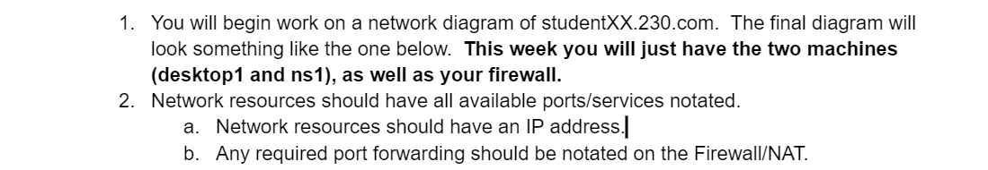 Solved a. pros/cons of port forwarding only vs virtual IPs | Chegg.com