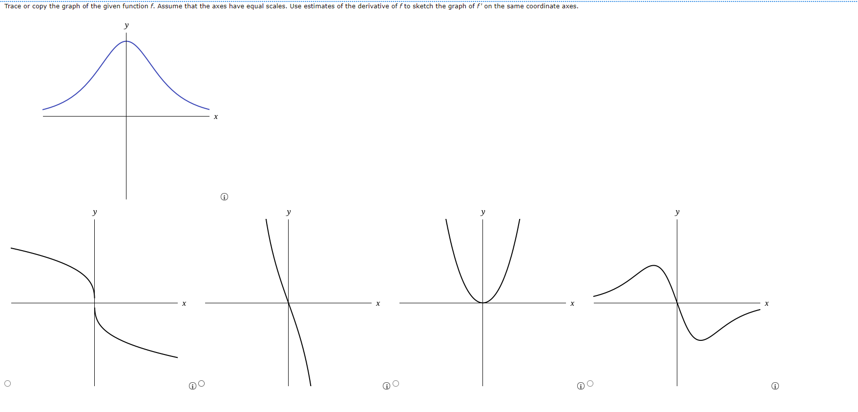 Solved Trace or copy the graph of the given function f. | Chegg.com