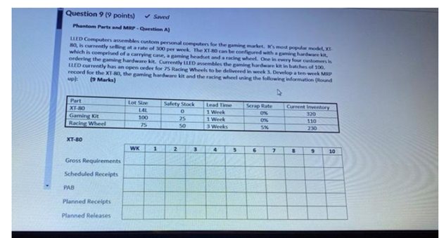 Solved a)LLED Computers assembles Custom personal computers | Chegg.com