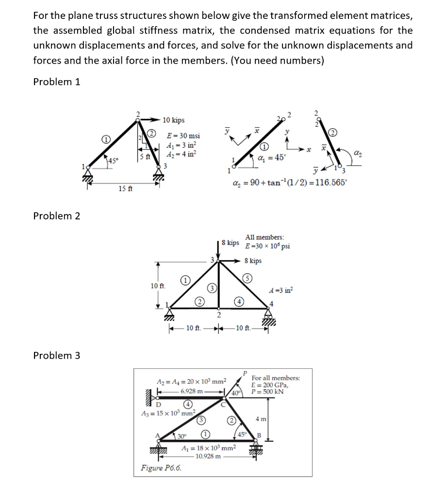 For the plane truss structures shown below give the | Chegg.com