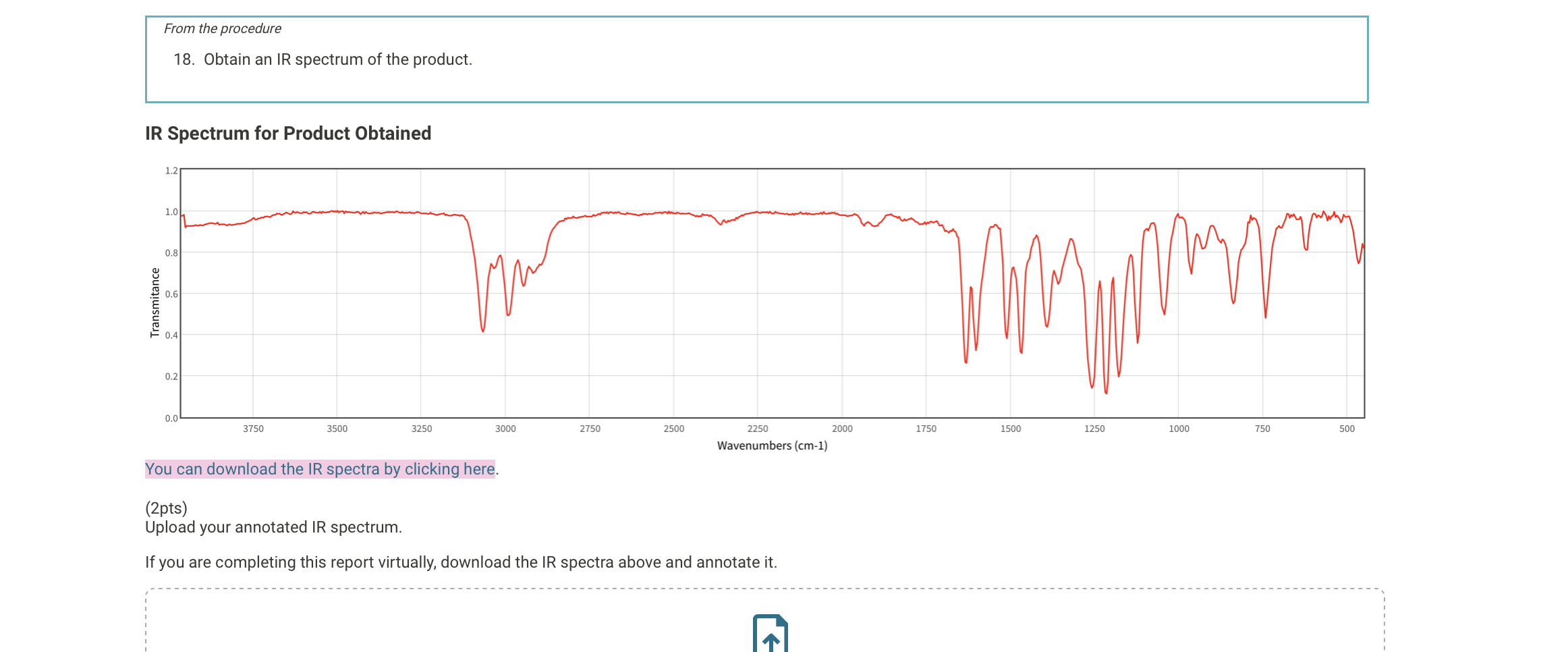 Solved Nucleophilic Substitution Preparation of Nerolin Mass | Chegg.com