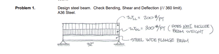 Solved Problem 1. Design steel beam. Check Bending, Shear | Chegg.com