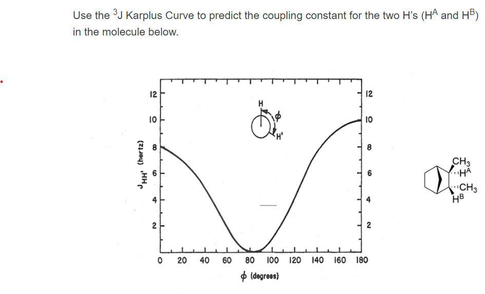 Solved Please solve with explanation. Thanks! | Chegg.com Solved Please solve with explanation. Thanks! | Chegg.com
