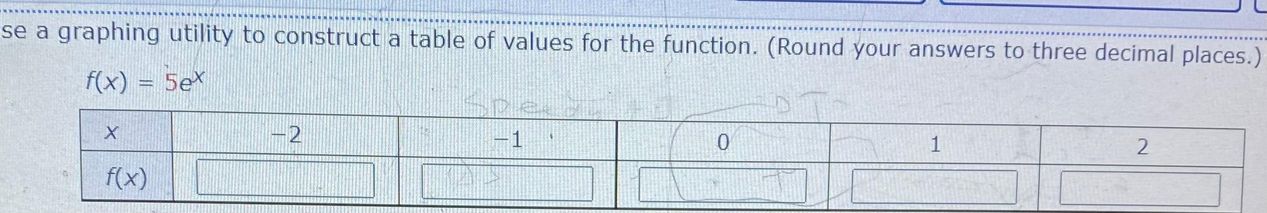 Solved a graphing utility to construct a table of values for | Chegg.com
