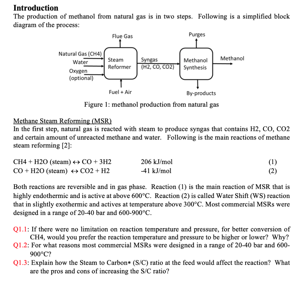 Introduction The production of methanol from natural | Chegg.com