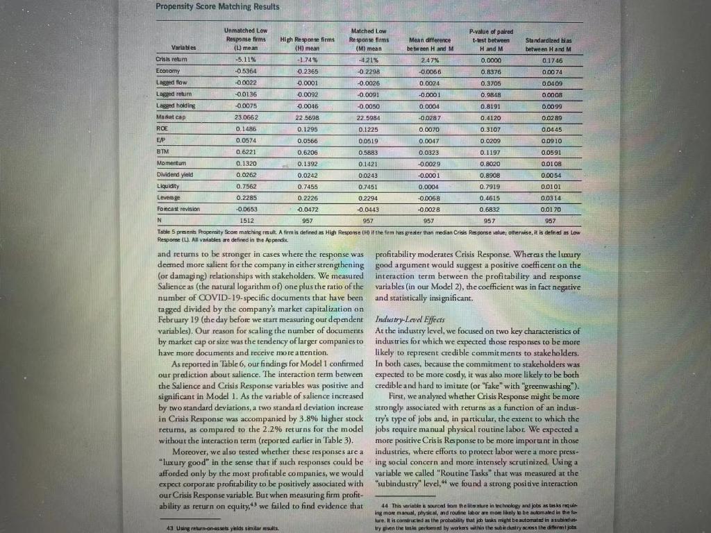 Corporate Resilience and Response to COVID-19 by Alex | Chegg.com