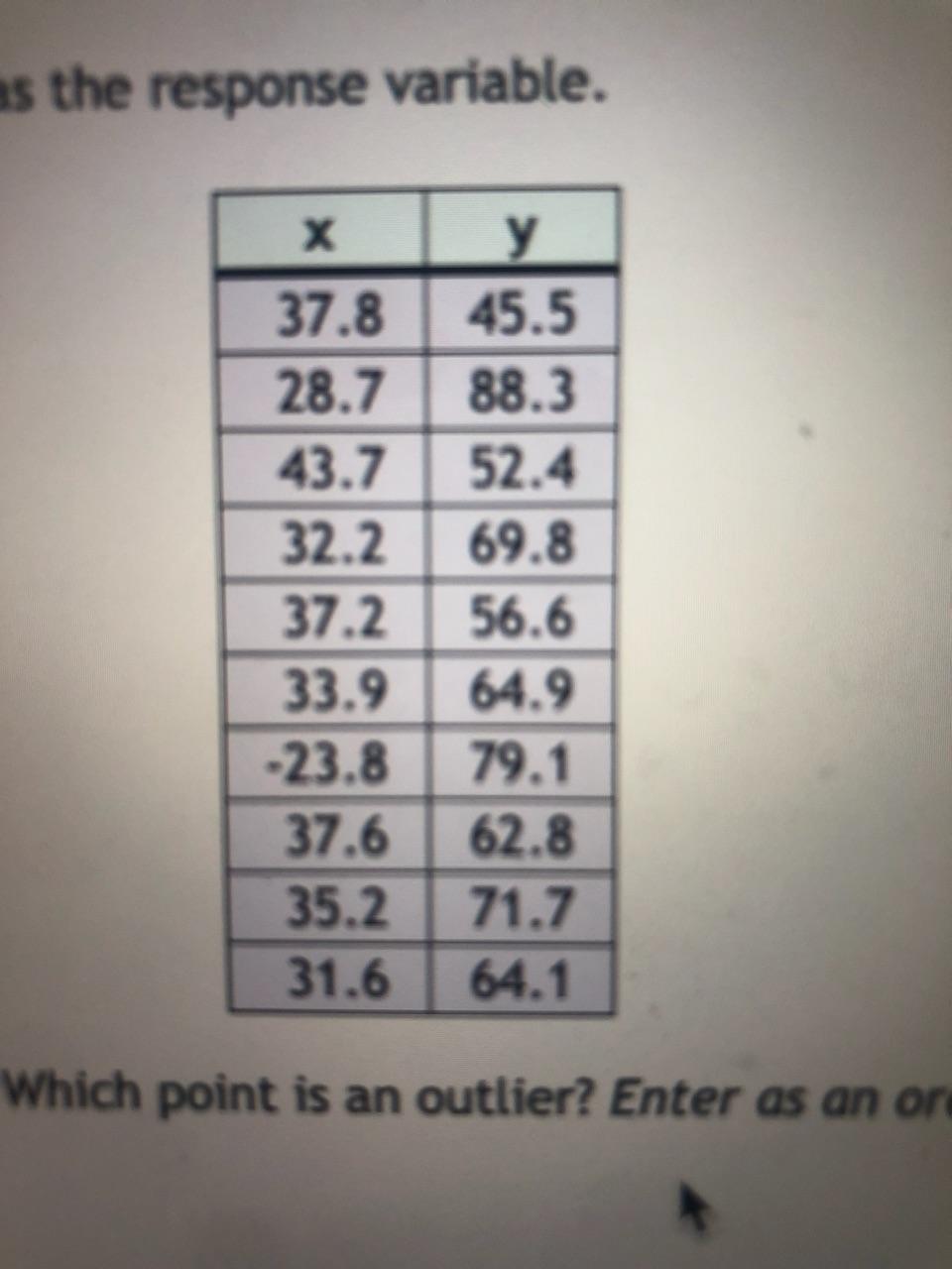 Solved A. Find the regression equation for the data set | Chegg.com