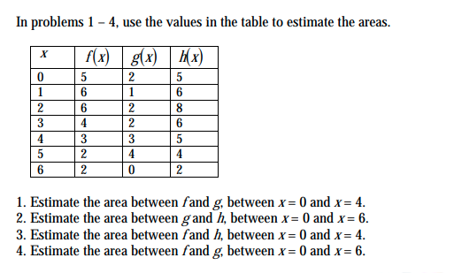 Solved In problems 1 - 4, use the values in the table to | Chegg.com