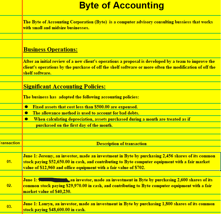 Solved Byte of Accounting The Byte of Accounting Corporation | Chegg.com