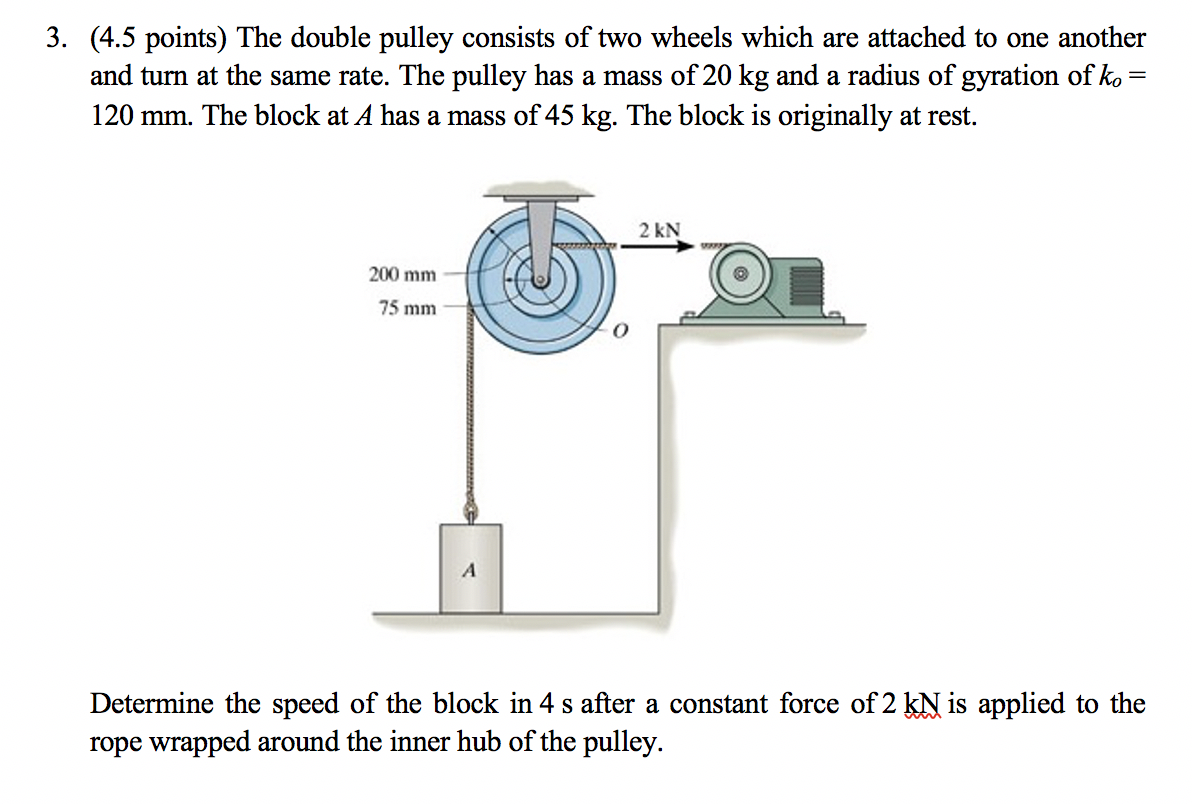 Solved 3. (4.5 points) The double pulley consists of two | Chegg.com