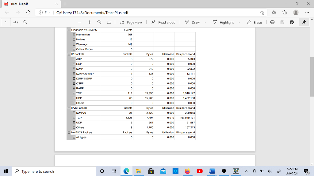 CE TracePlus.pdf + X G File | Chegg.com
