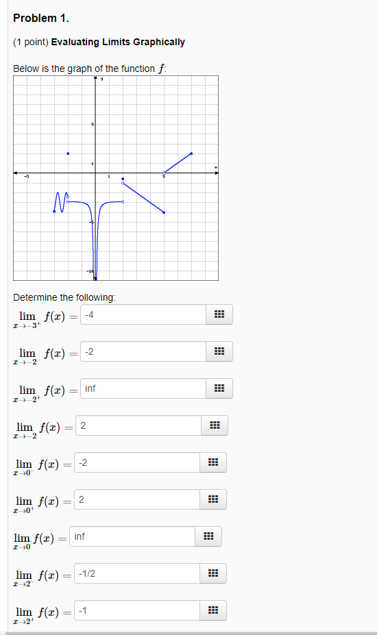 Solved Problem 1. (1 point) Evaluating Limits Graphically | Chegg.com