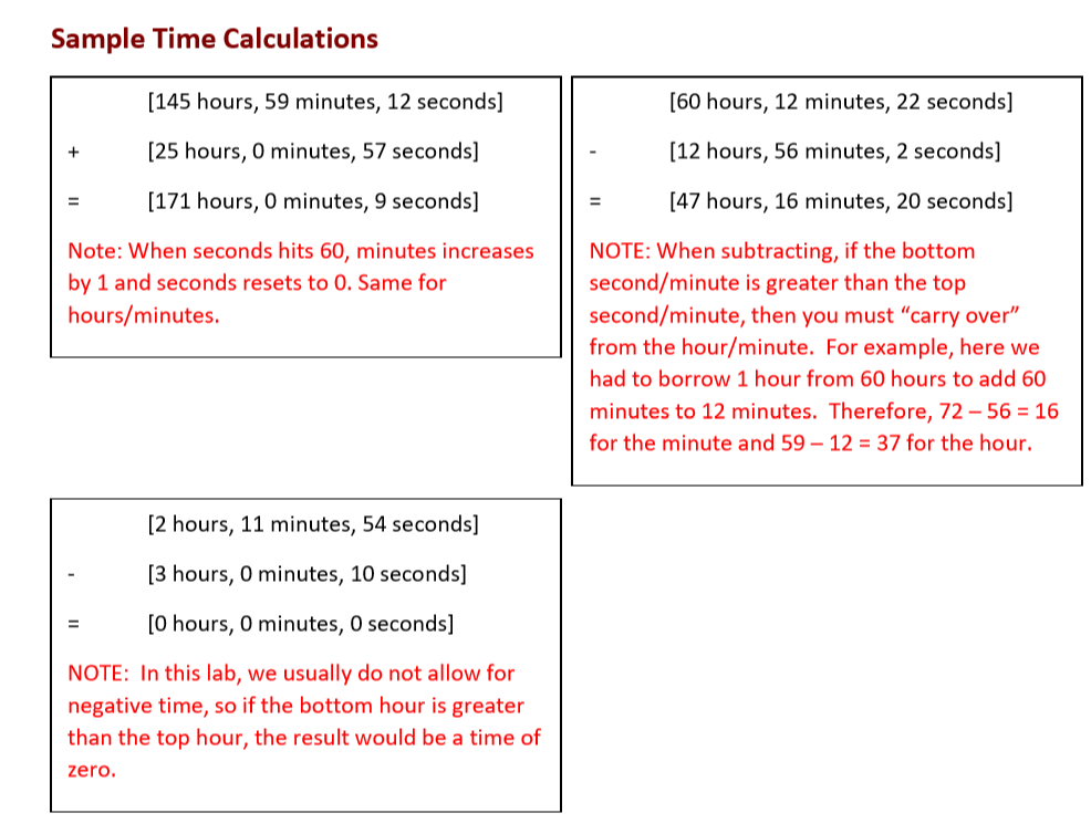 Solved I need help coding the following program. It is | Chegg.com