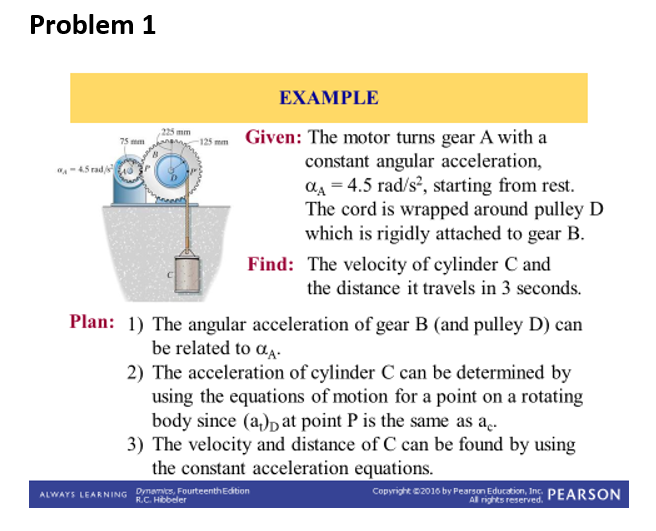 Solved Problem 1 EXAMPLE Given: The motor turns gear A with | Chegg.com