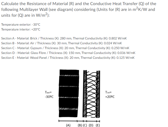 Solved Calculate the Resistance of Material (R) and the | Chegg.com