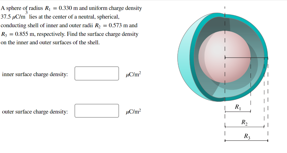 Solved A sphere of radius R1=0.330 m and uniform charge | Chegg.com