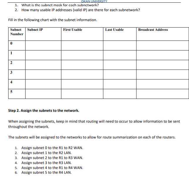 Solved Learning Objectives • Determine the number of subnets | Chegg.com Solved Learning Objectives • Determine the number of subnets | Chegg.com