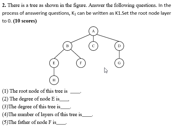 Solved 2. There is a tree as shown in the figure. Answer the | Chegg.com