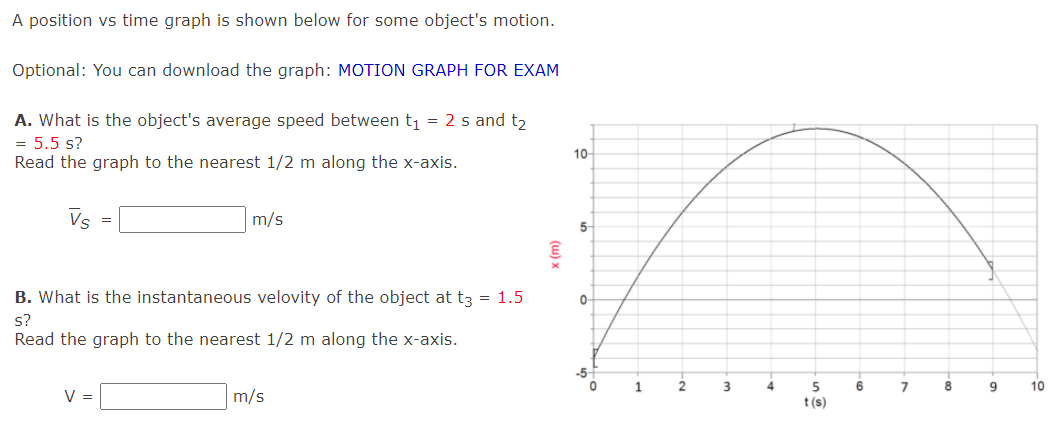 Solved A position vs time graph is shown below for some | Chegg.com