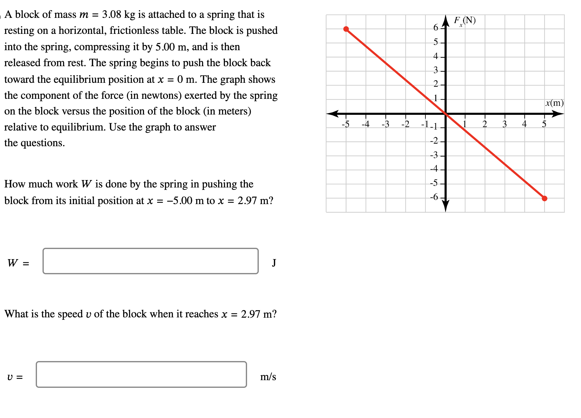 Solved Also, c) what is the maximum speed vmax of the block? | Chegg.com