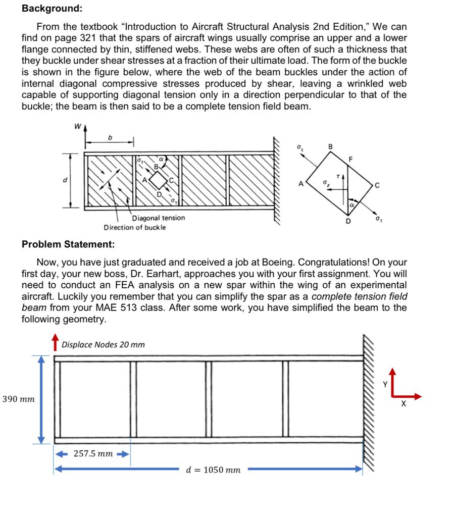 Solved Material: Aluminum-6061 Elastic Modulus =6.895e10 Pa | Chegg.com