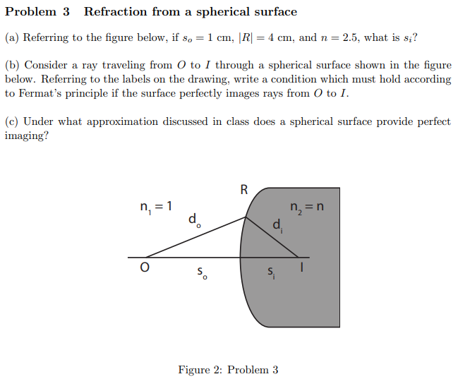 Solved Problem 3 Refraction from a spherical surface (a) | Chegg.com