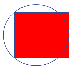 Solved What is the area of the red square? Show your answer | Chegg.com