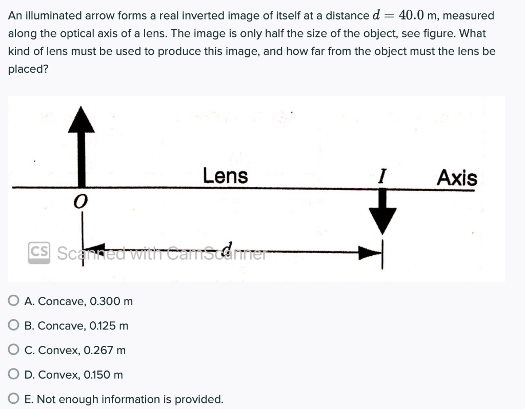 Solved An illuminated arrow forms a real inverted image of | Chegg.com