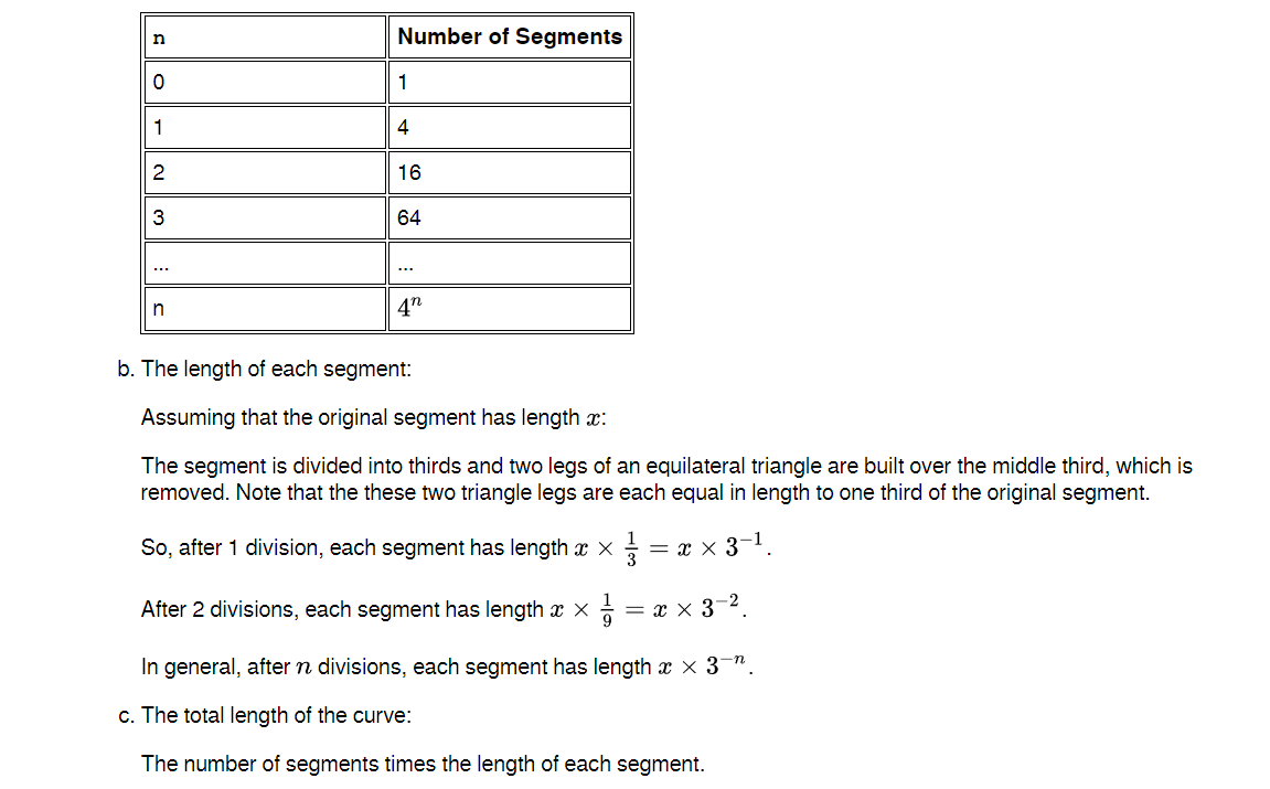 Solved The Project The project description below is divided | Chegg.com