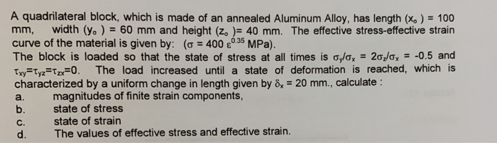 Solved A quadrilateral block, which is made of an annealed | Chegg.com