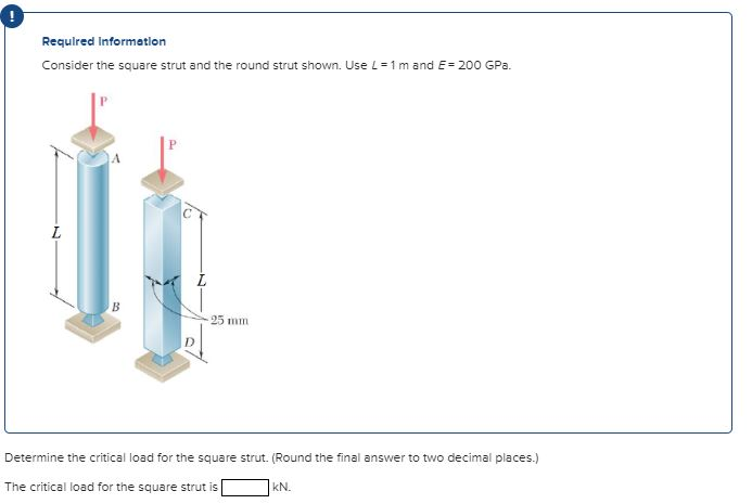 Solved Required Information Consider the square strut and | Chegg.com