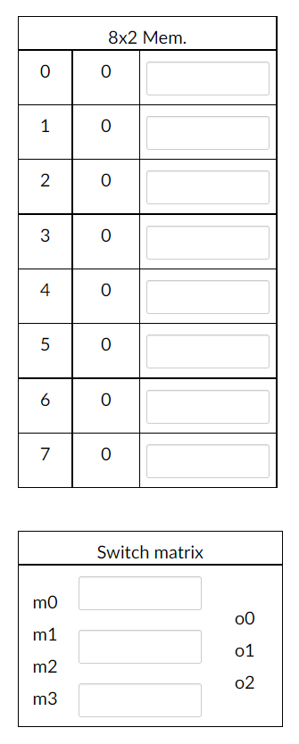 Solved To implement function F(a,b,c,d)=(ab)'+c'd where a, | Chegg.com