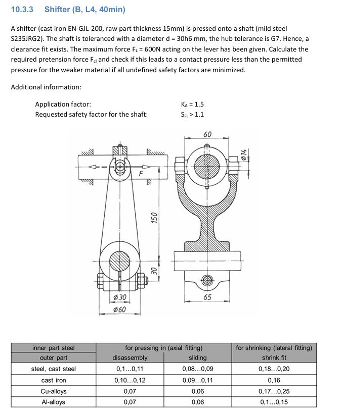 Solved 10.3.3 ﻿Shifter (B, L4, 40min)A shifter (cast ﻿iron | Chegg.com