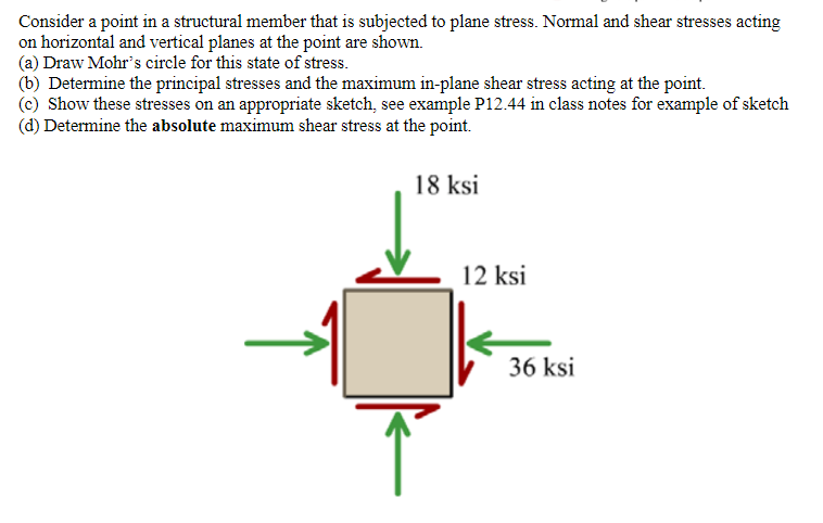 Solved Consider a point in a structural member that is | Chegg.com