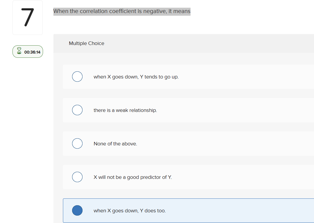 Solved When the correlation coefficient is negative, it | Chegg.com