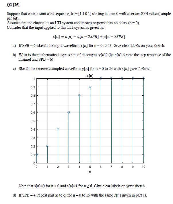 Solved Suppose that we transmit a bit sequence, bs 1 10 1] | Chegg.com