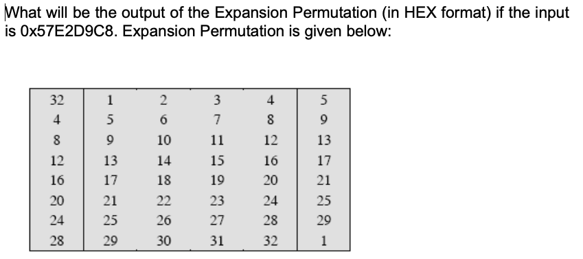 Solved What will be the output of the Expansion Permutation | Chegg.com