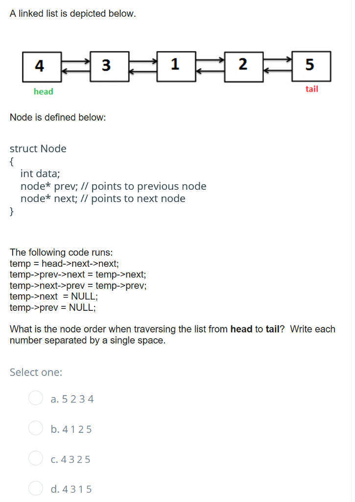 Solved A linked list is depicted below. 4 head tail Node is | Chegg.com