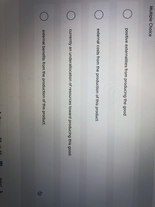 Solved Use The Following Supply And Demand Graph To Answer Chegg