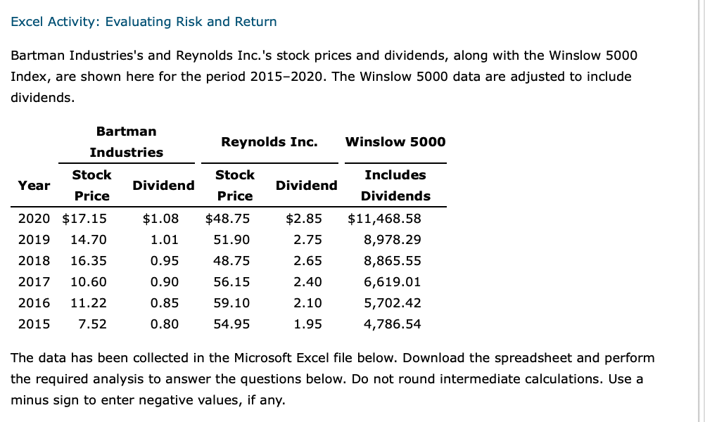 Solved Excel Activity: Evaluating Risk and Return Bartman | Chegg.com