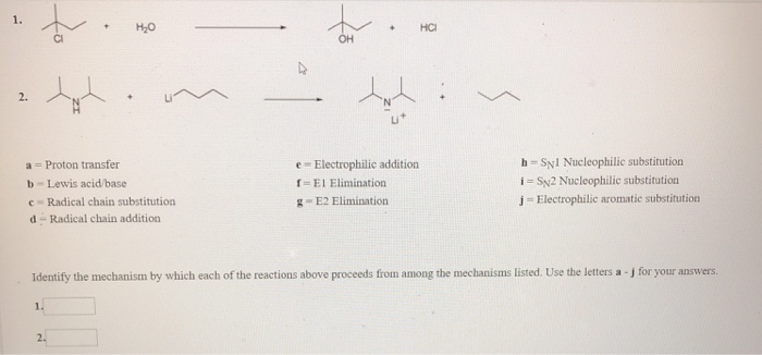 Solved 1. H20 Ci он 2. Li a Proton transfer b- Lewis | Chegg.com