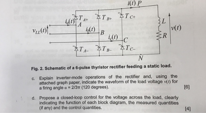 Solved 2. Figure 2 shows a 6-pulse thyristor rectifier | Chegg.com