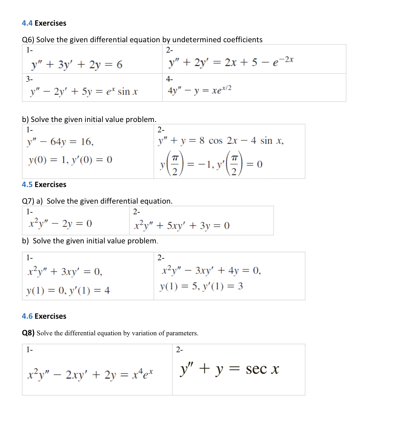 Solved 4.5 Exercises Q7) a) Solve the given differential | Chegg.com
