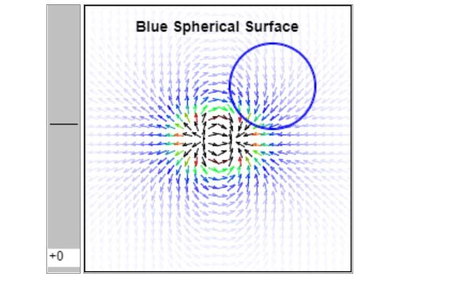 Solved What is the name of the object making this electric | Chegg.com