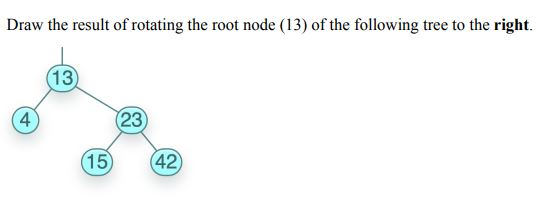 Solved Draw the result of rotating the root node (13) of the | Chegg.com
