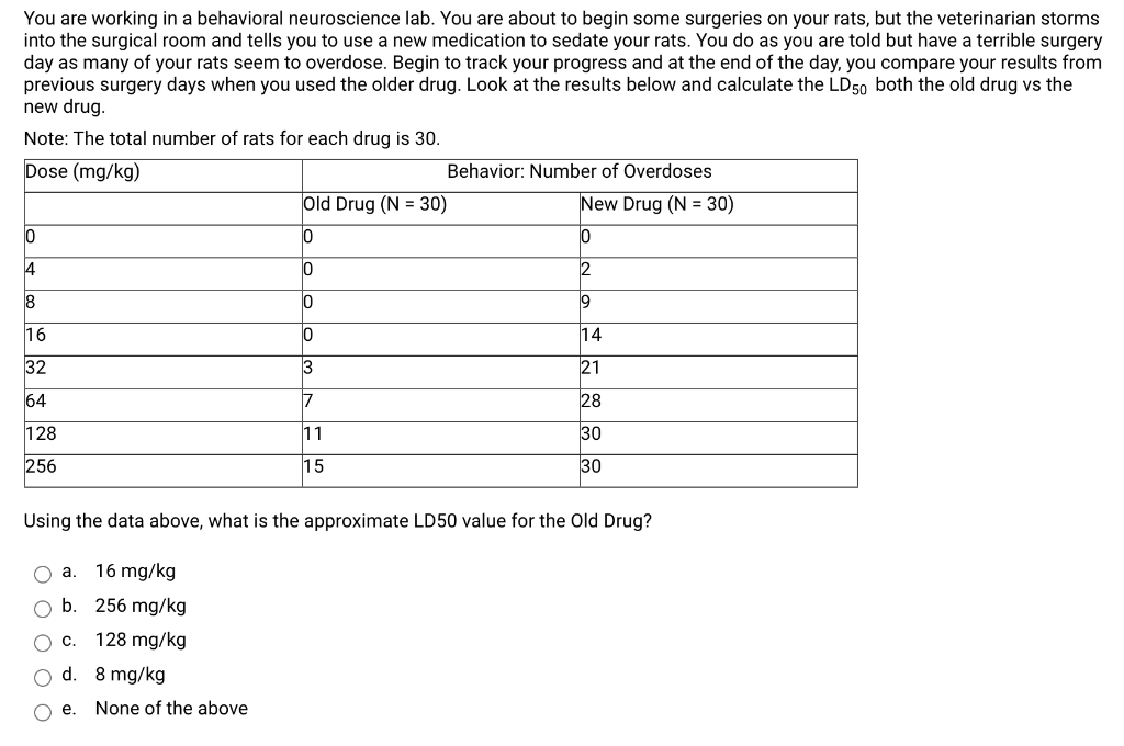 Solved You are working in a behavioral neuroscience lab. You | Chegg.com