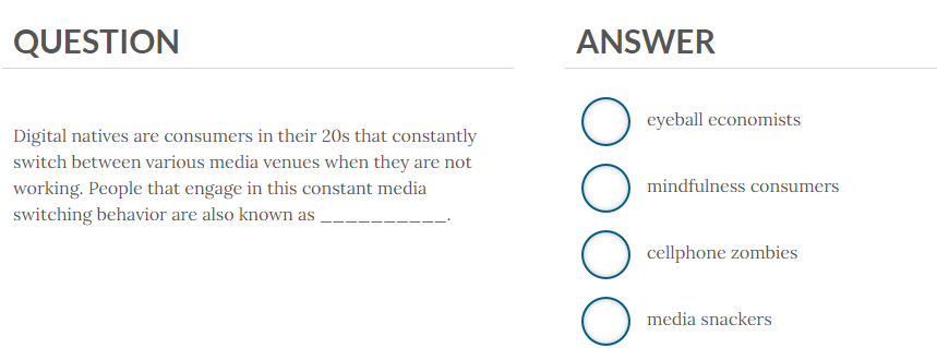 Solved QUESTION ANSWER Digital natives are consumers in | Chegg.com