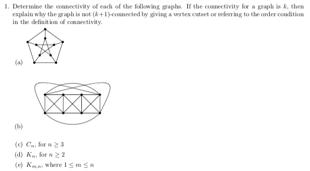 Solved 1. Determine the connectivity of each of the | Chegg.com
