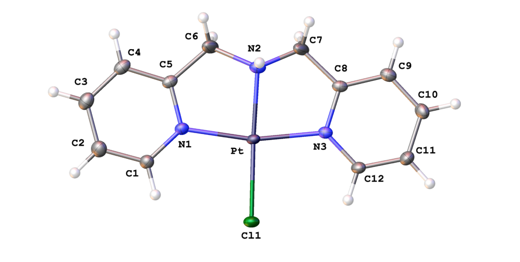 Solved Inorganic chemistry question: what is the point group | Chegg.com