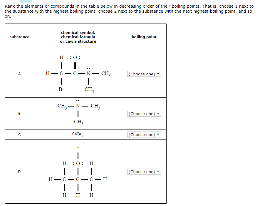 Solved Rank the elements or compounds in the table below in | Chegg.com